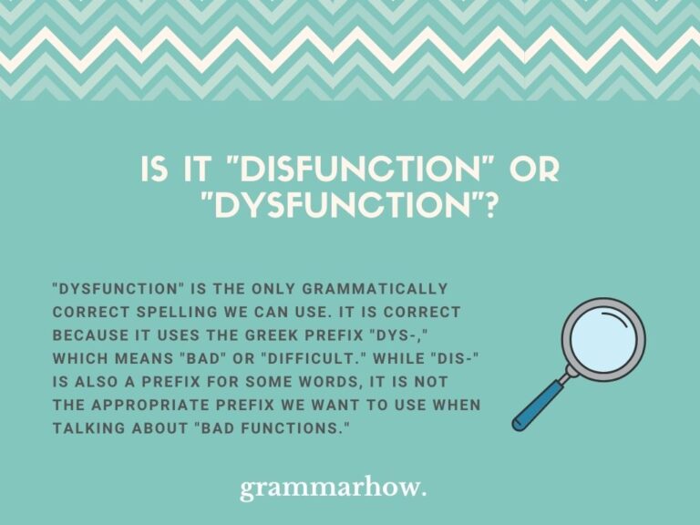 "Disfunction" or "Dysfunction" - Correct Version Explained