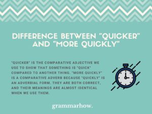 "Quicker" Or "More Quickly" - Difference Explained