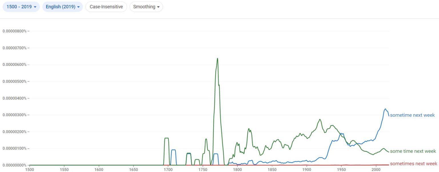 "Sometime Next Week" or "Sometimes Next Week"?