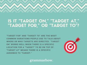 Target On/At/For/To - Easy Preposition Guide (With Examples)