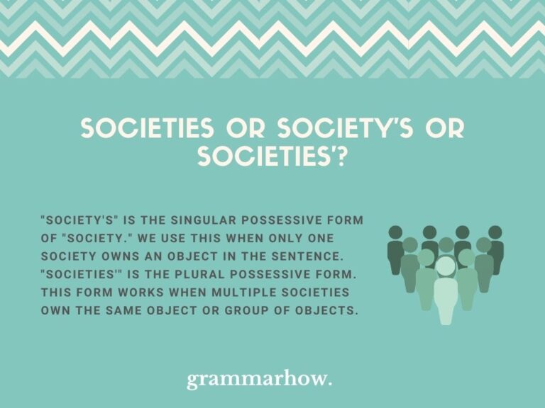 Societies, Society's or Societies'? (Possessive Explained)