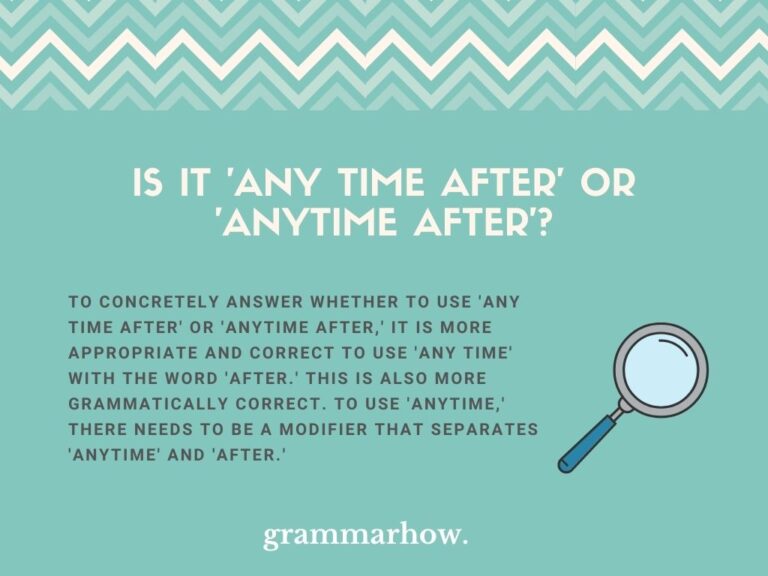 "Any Time After" or "Anytime After" - Correct Version