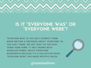 "Everyone Was" or "Everyone Were" - Correct Version