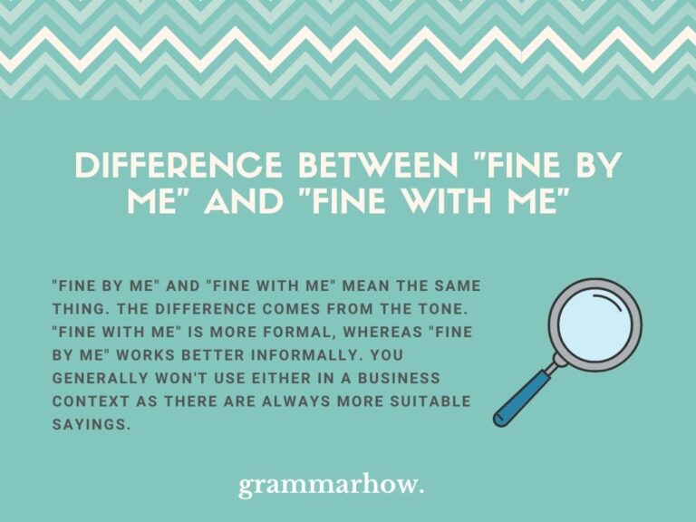 "Fine By Me" vs. "Fine With Me" - Difference (With Examples)