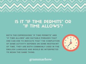 "If Time Permits" or "If Time Allows" - Difference Explained