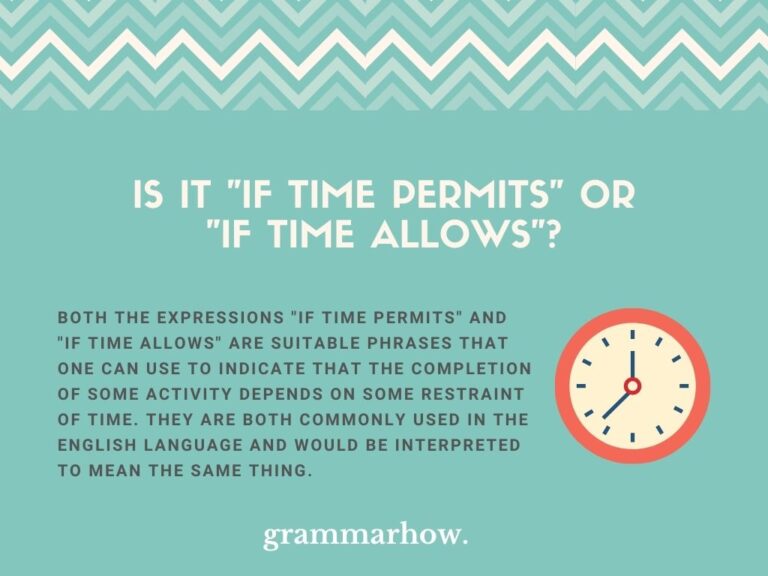 "If Time Permits" or "If Time Allows" - Difference Explained