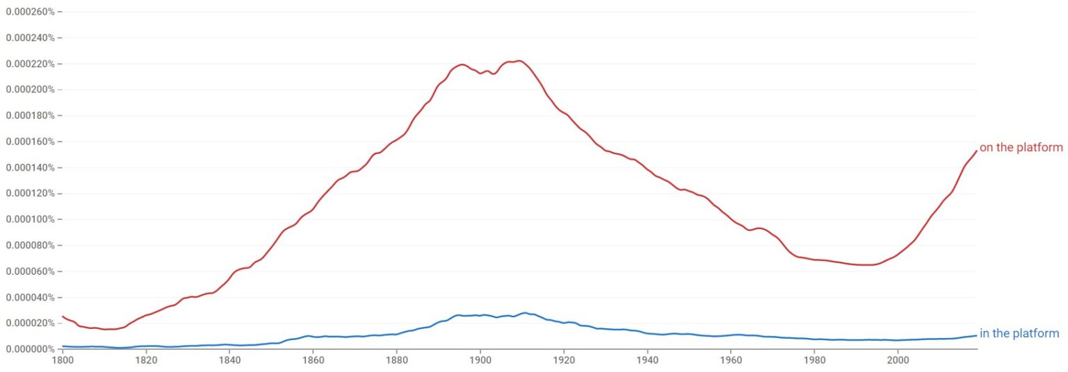"On The Platform" or "In The Platform" - Correct Version