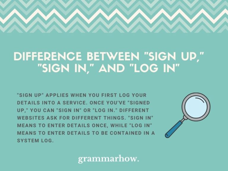 Sign Up vs. Sign In vs. Log In: Difference Explained (+Quiz)