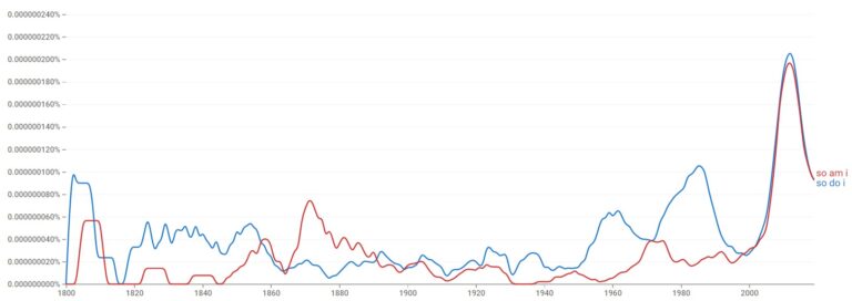 "So Do I" vs. "So Am I" - Difference Explained (+Examples)