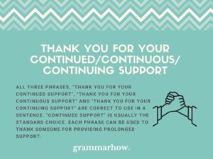 Thank You For Your Continued/Continuous/Continuing Support