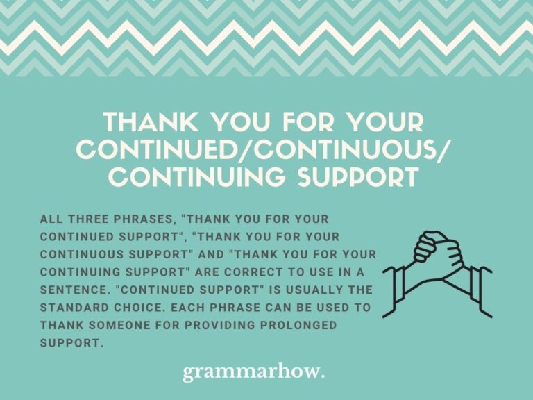 Thank You For Your Continued/Continuous/Continuing Support