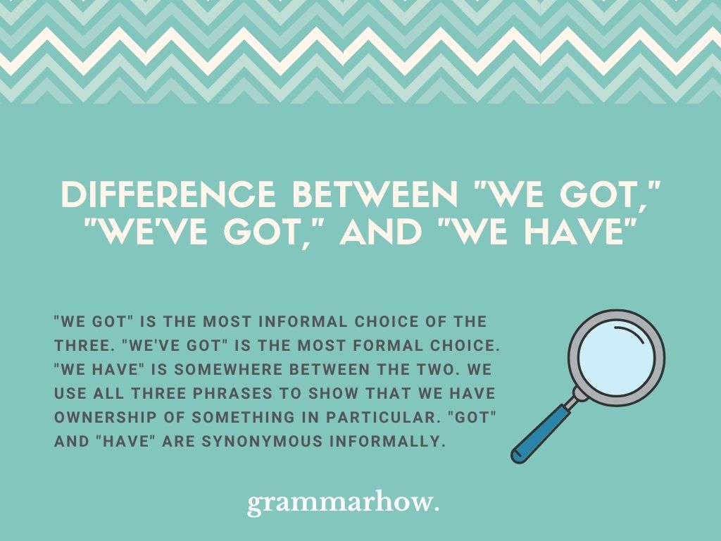  We Got Vs We ve Got Vs We Have Complete Usage Guide
