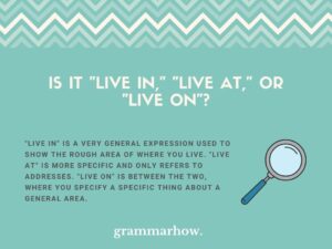 "Live In", "Live At", or "Live On" - Full Preposition Guide