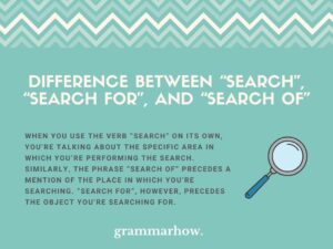 “Search” vs. “Search For” vs. “Search Of” - Difference Explained