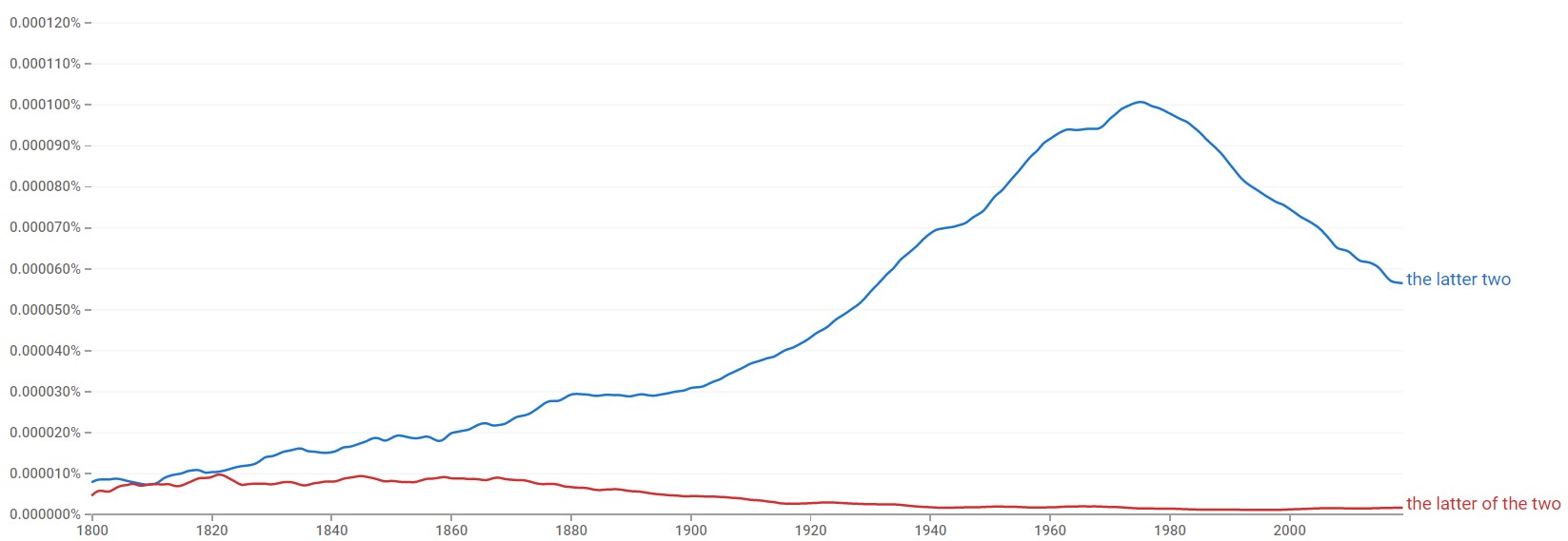 "The Latter Two": How To Correctly Refer To The Last 2 Items