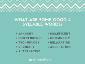 50+ Good 4 Syllable Words (List & Pictures)