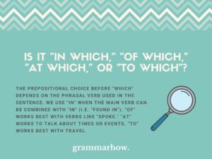 "In Which", "Of Which", "At Which", "To Which" - Usage Guide