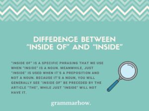 “Inside of” vs. “Inside” - Easy Usage Guide (With Examples)