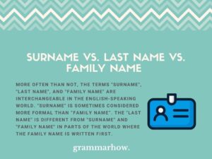 Surname vs. Last Name vs. Family Name: Difference Explained