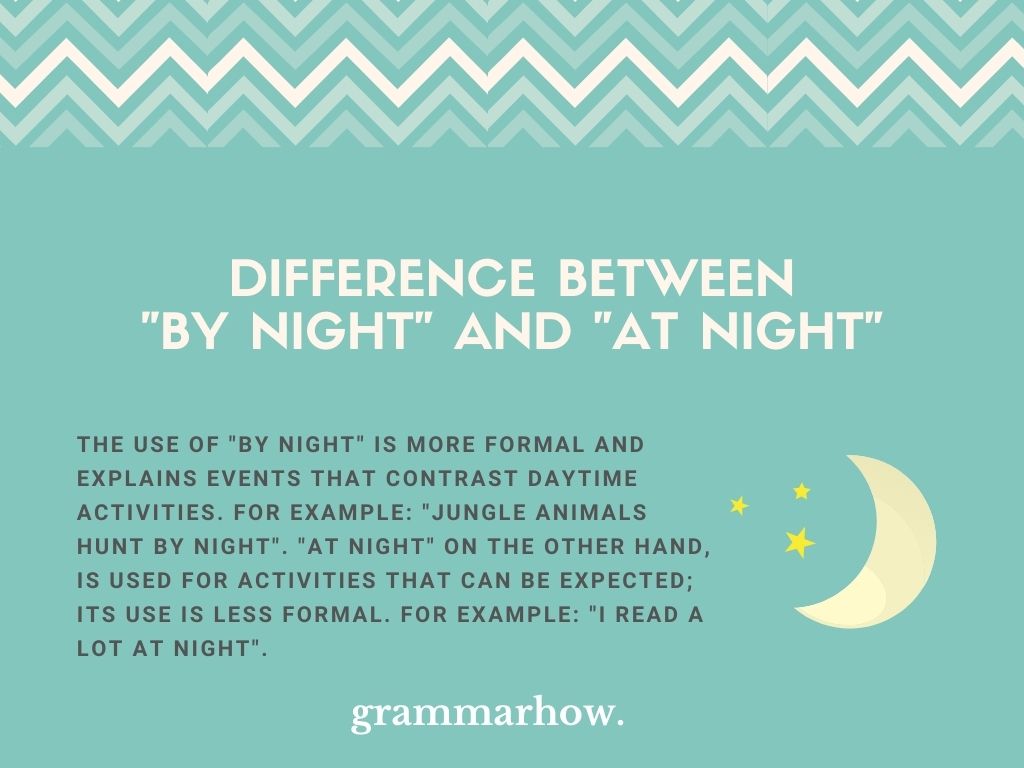 On, At, or In the Second Floor? (Correct Preposition) - TrendRadars