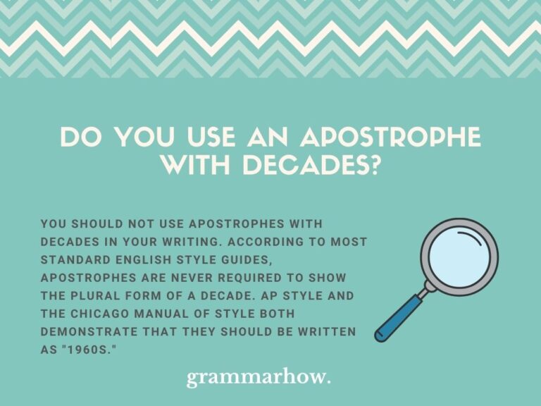 1960s or 1960's - Do You Use an Apostrophe with Decades?