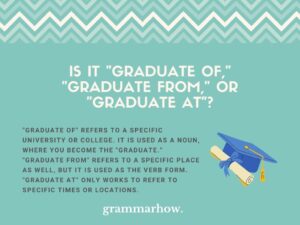 "Graduate Of" or "Graduate From" or "Graduate At"?
