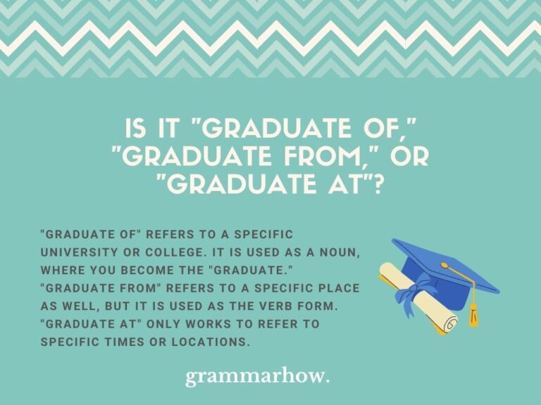 "Graduate Of" or "Graduate From" or "Graduate At"?