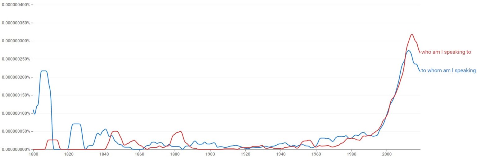 Is It "Who Am I Speaking To" or "Whom Am I Speaking To"?