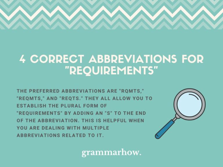 4 Correct Abbreviations for "Requirements"