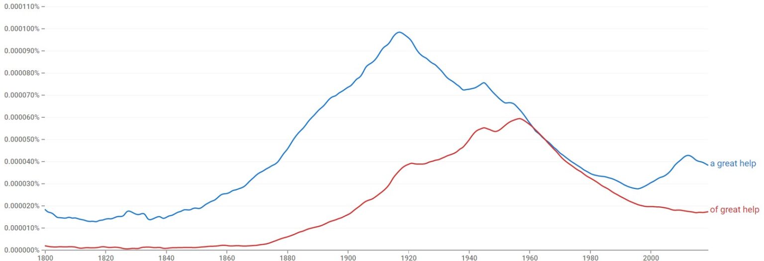 “Of Great Help” or “A Great Help” - Which Is Correct?