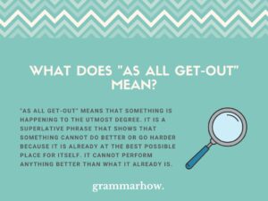 "As All Get-Out" - Meaning & Origin (Helpful Examples)