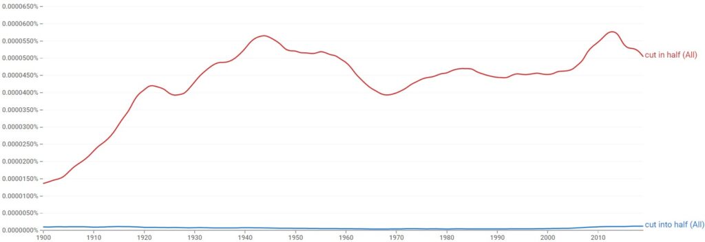 Cut Into Halves Vs. Cut In Half - What's The Difference? - TrendRadars