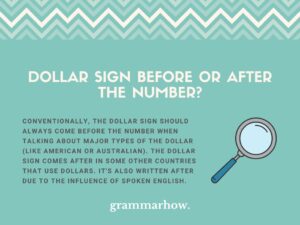 Dollar Sign Before or After the Number? (20$ or $20)