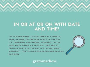 In or At or On with Date and Time? (Full Explanation)