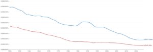 Which Date or What Date? Correct Version (Helpful Examples)