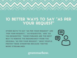 10 Better Ways to Say "As Per Your Request"
