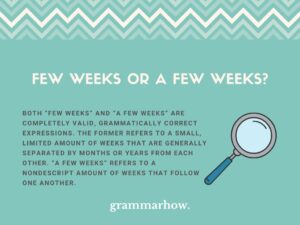 Few Weeks or A Few Weeks? When to Use Each (Examples)