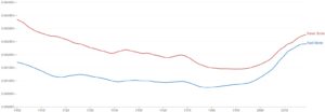 Had Done vs. Have Done - What's the Difference? (+Examples)