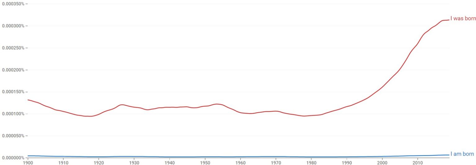 I'm Born or I Was Born - Which Is Correct? (+Examples)