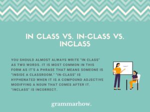 Inclass, In class, or In-class? (Helpful Examples)