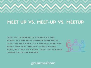 Meetup, Meet up, or Meet-up? (Helpful Examples)