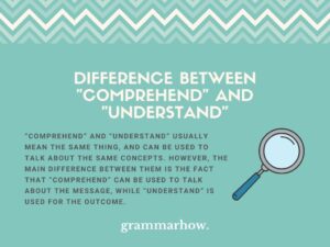 Difference Between "Comprehend" and "Understand"