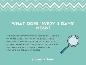 What Does "Every 3 Days" Mean? (Helpful Examples)