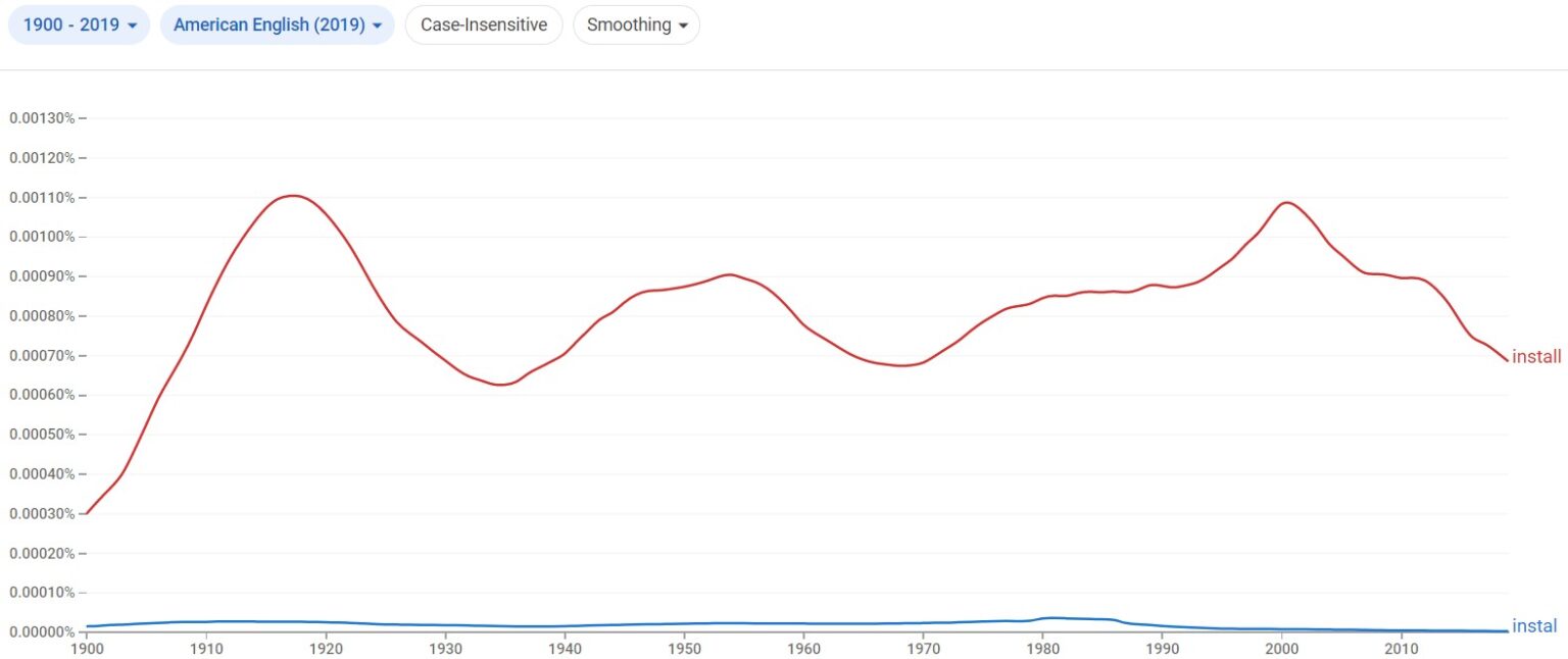 Instal or Install - Which Spelling Is Correct? (UK/US)