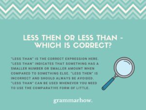 Less Then or Less Than - Which Is Correct? (Examples)