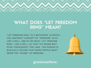 "Let Freedom Ring" - Meaning & Origin (Martin Luther King)