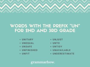 Words with the Prefix "Un" (Alphabetic List + Most Common)