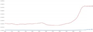 You Was or You Were - Which Is Correct? (Helpful Examples)