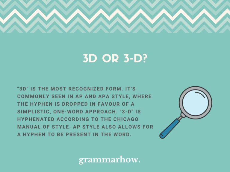 3D or 3-D? (AP, APA, and Chicago Style)
