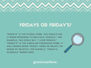 Fridays or Friday's? (Helpful Examples)